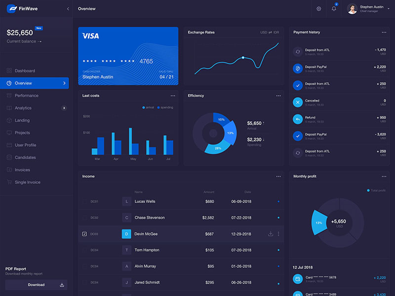 About Us - Sysnav Technologies (Kenya) - POS Software Solutions